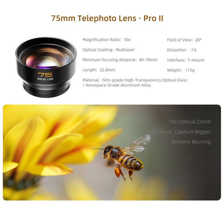 HP Collection:Lense – Fotorgear