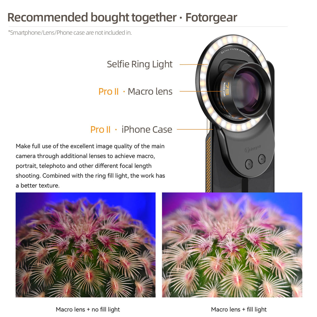 Explore the micro world bundle – Fotorgear