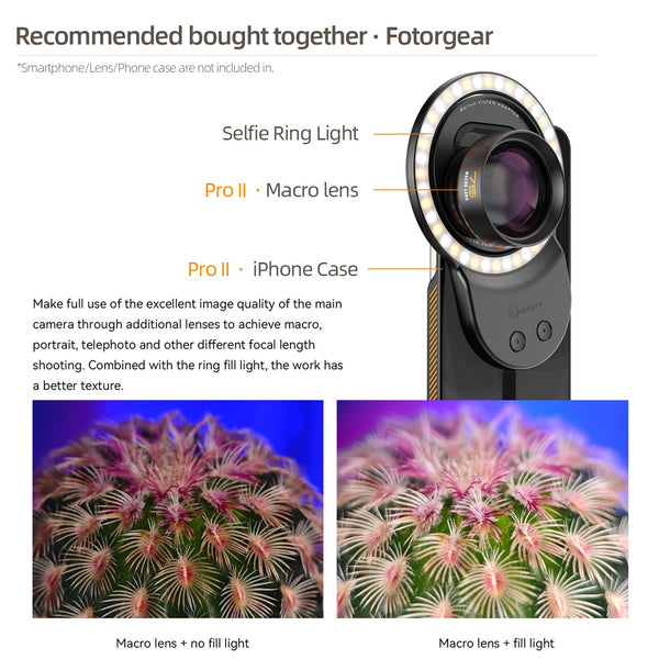 Explore the micro world bundle – Fotorgear