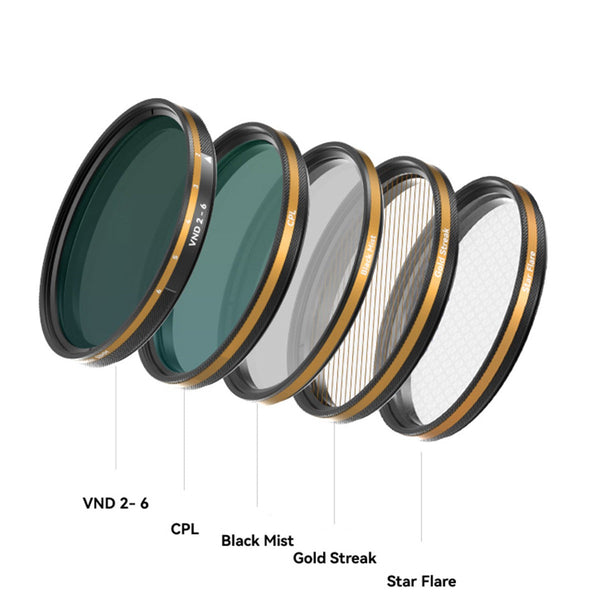 [ Pro II serial ] Filter for smart phone