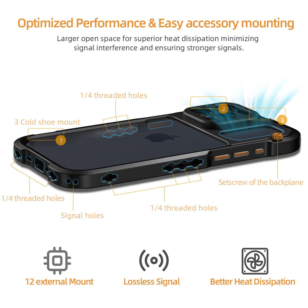 Phone Cage · Pro II Serial – Fotorgear